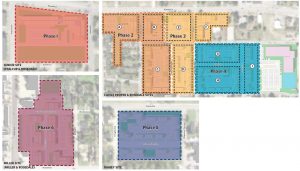 Housing Plan | Stop Six Choice Neighborhood Initiative